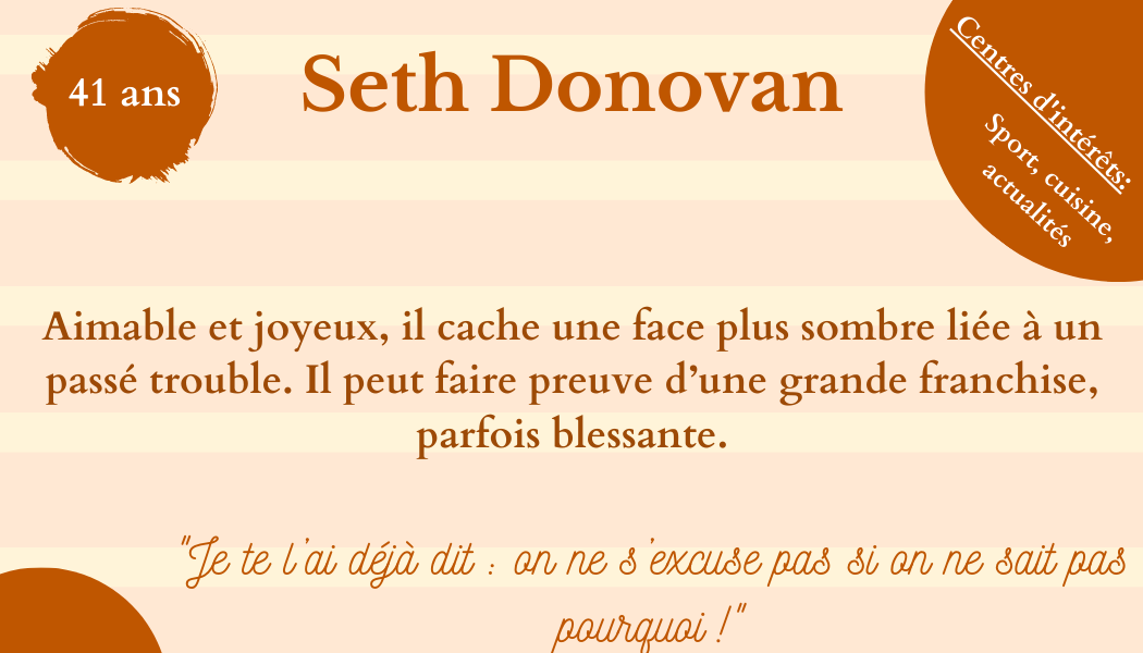 La Sorcière de Peckham – Personnages - histoiresfantasy.com